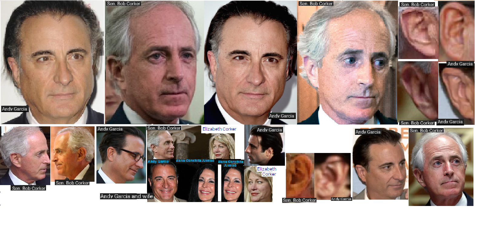 U.S. Sen. Bob Corker = actor Andy Garcia, WORLD EXCLUSIVE! – STRONG ...