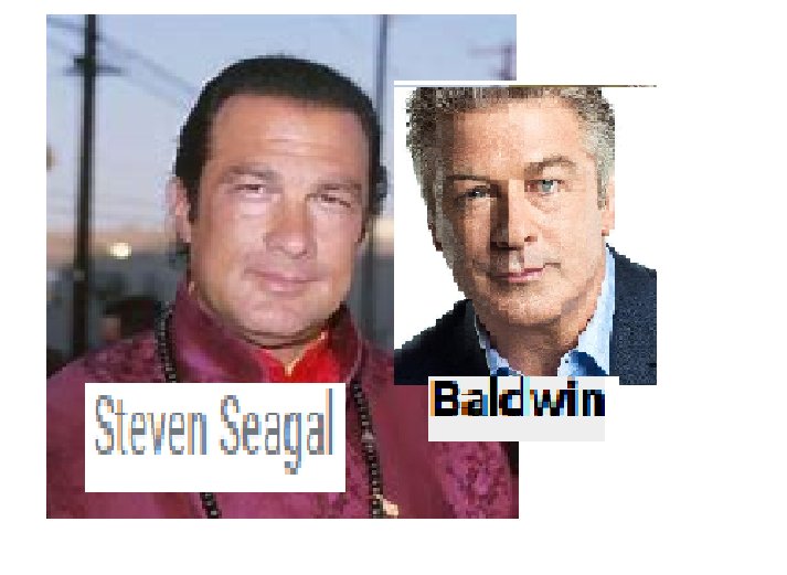 Martial Arts actor, STEVEN SEAGAL = ALEX BALDWIN, movie actor ...